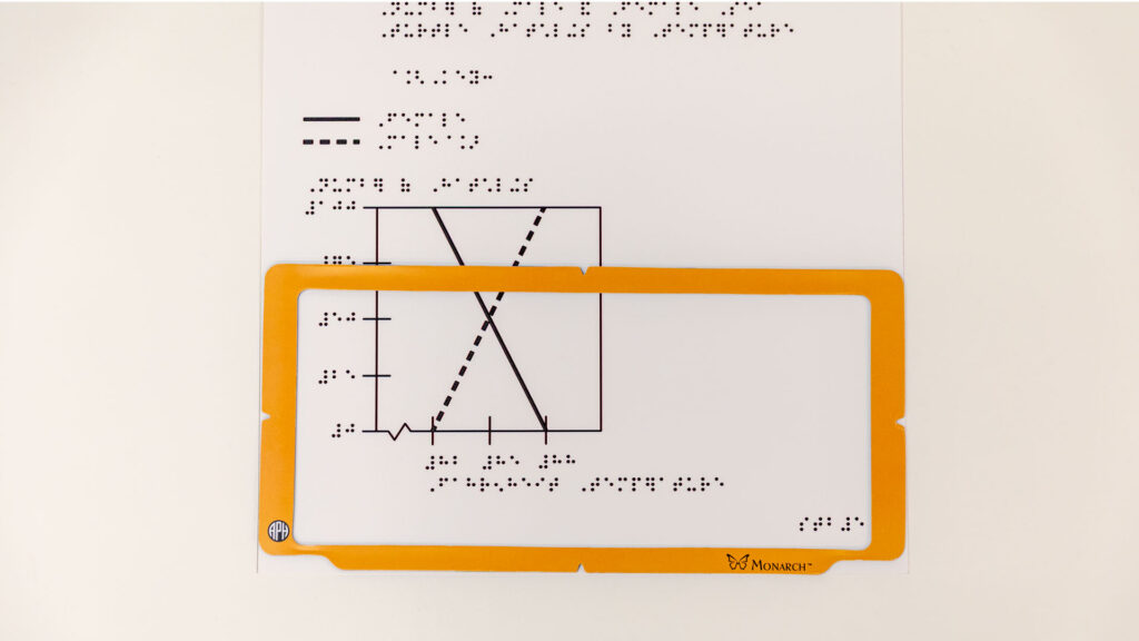Monarch Masking Frame | American Printing House